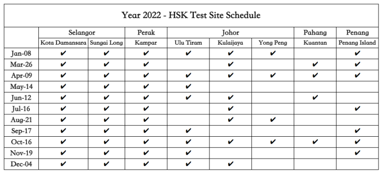 HSKK Registration Portal – Malaysia HSK Test Official Website ...