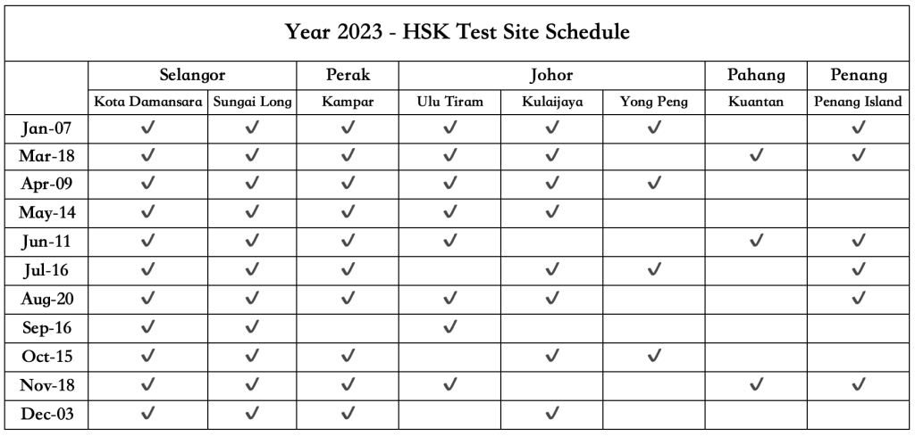 HSK Registration Portal – Malaysia HSK Test Official Website │ 马来西亚汉语考试服务中心