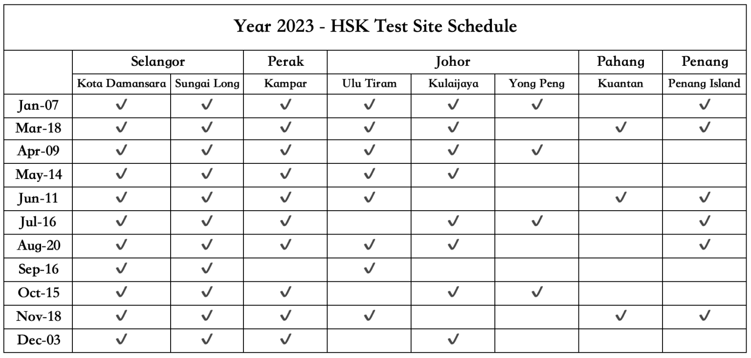 HSK Registration Portal – Malaysia HSK Test Official Website │ 马来西亚汉语考试服务中心